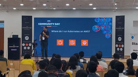 Techsession Innovation Continuouslearning Aws User Group Nashik