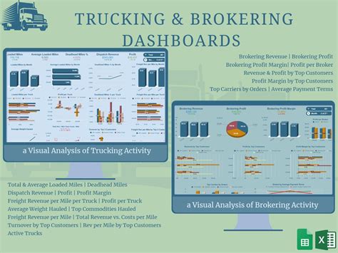 All In One Trucking Business Spreadsheet Dispatch Freight Trucks