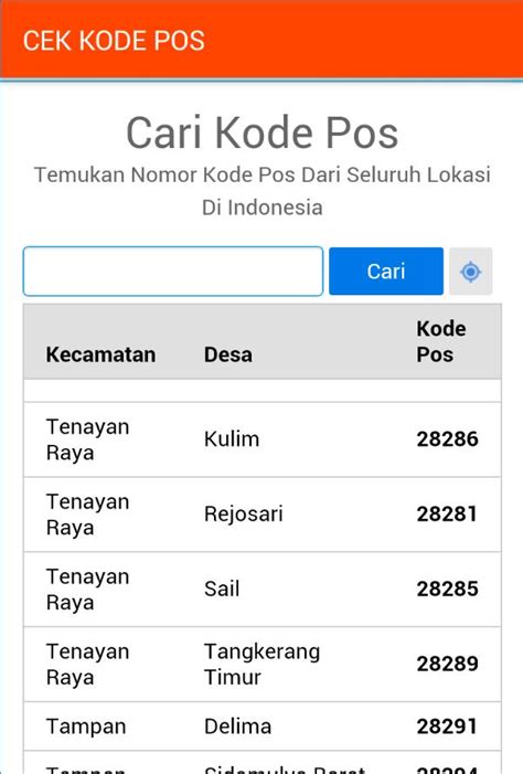 Contoh Kode Pos 52 Koleksi Gambar