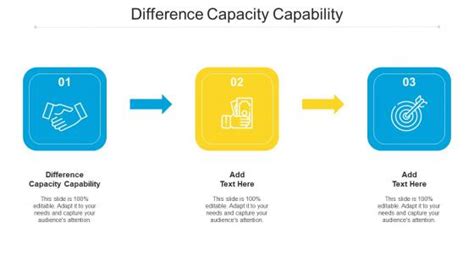 Capacity Capability Powerpoint Presentation And Slides Ppt Sample