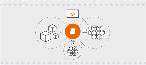 Disaster Recovery Solution Enabled A Leading Erp Provider To Realize Complete Infrastructure