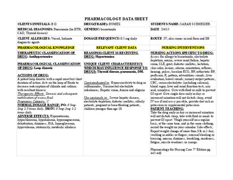 Medication Info Sheet Bumex For Nursing Medicine Clinical Medicine