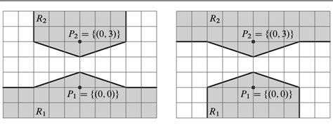 Figure 2 From Zone Diagrams In Euclidean Spaces And In Other Normed Spaces Semantic Scholar