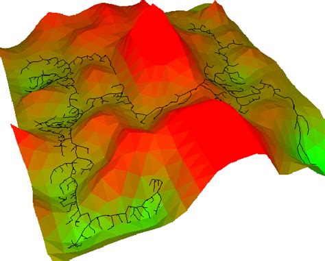 Figure 1 From Sampling Based Path Planning On Configuration Space