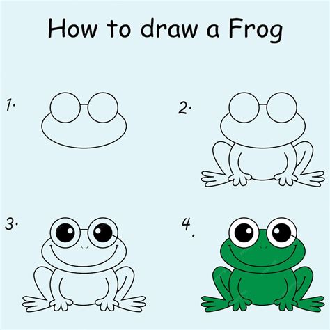 Step By Step To Draw A Frog Drawing Tutorial A Frog Drawing Lesson For