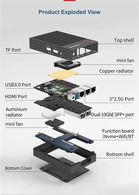 Gowin R86s G4 Firewall Router Mini Pc With Intel N6005