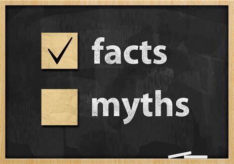 Debunking Common Myths About Standardized Testing