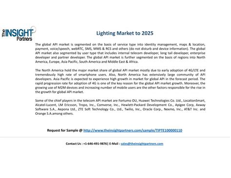ppt telecom application programming interface api market outlook
