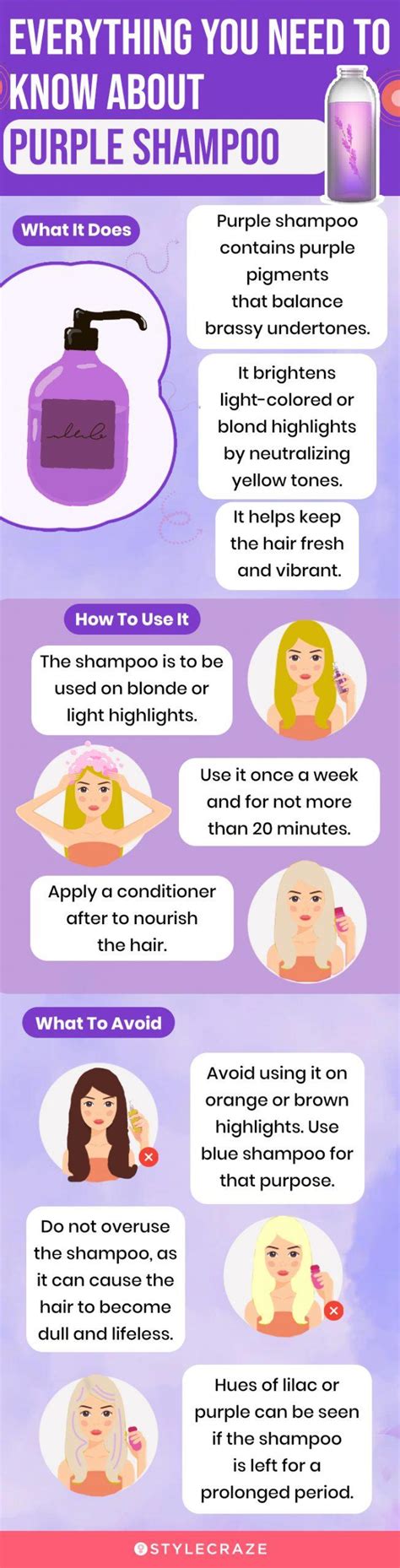 What Happens If You Use Purple Shampoo On Brown Hair