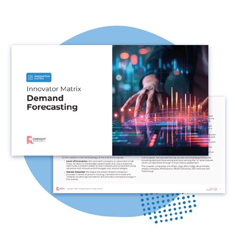 Analysts Relex Solutions