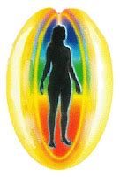 Magnetismo Acerca Da Aura Humana
