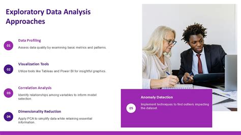 Dynamic Data Analytics Strategy Roadmap For Effective Decision Making Ppt H