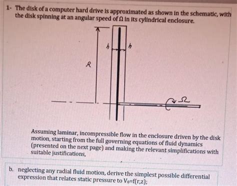 Solved The Disk Of A Computer Hard Drive Is Approximated Chegg