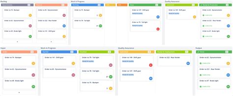 7 Free Kanban Templates For Your Team 2023