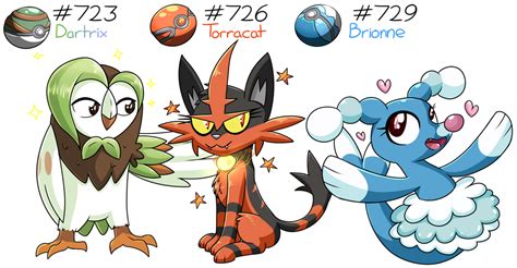 Gen 7 Evolutions Pokemon By Cosmicspitfire On Deviantart