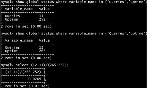 Mysql常用监控指标及监控方法mysql监控指标 Csdn博客