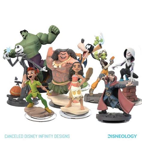 Disney Infinity 2 0 Characters List
