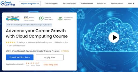 14 Cloud Computing Courses In Hyderabad 2024 Compared