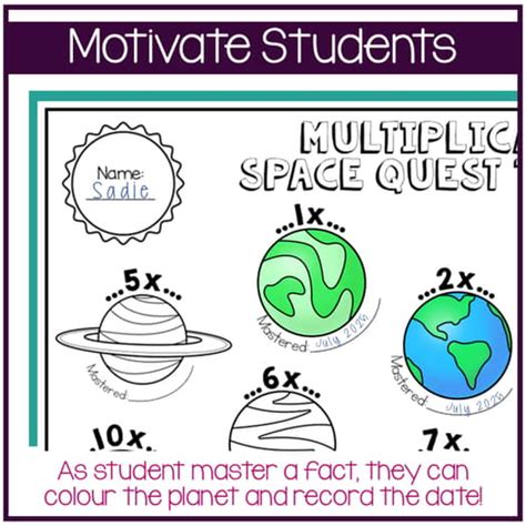 Student Multiplication Tracker Times Tables Goal Chart Space Theme