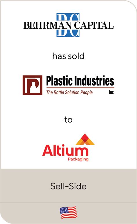 Innovation And Advancements In Packaging Technology Lincoln