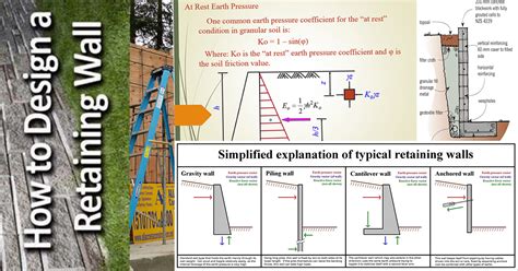 Block Retaining Wall Engineering Design