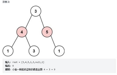 打家劫舍 III 一颗青菜 博客园
