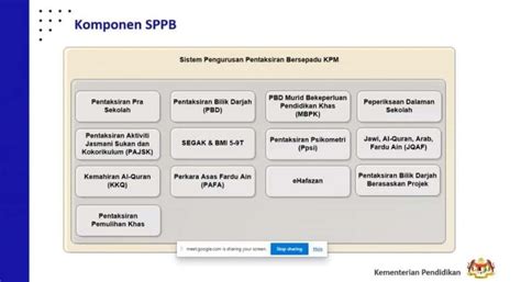 Login Sppb Kpm Online Sistem Pengurusan Pentaksiran Bersepadu