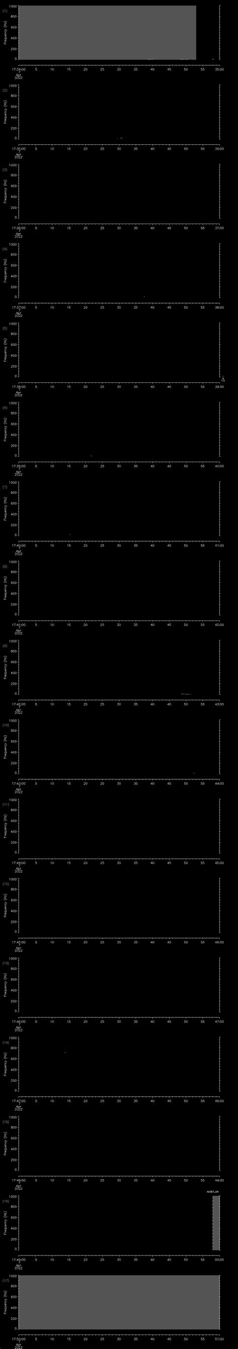 Glider Mdoc0521 Mdoc