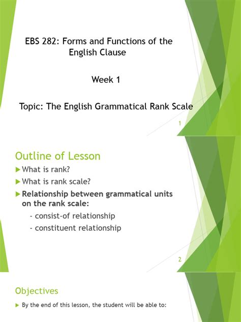 Forms And Functions Of The English Clause Slidified Notes Pdf