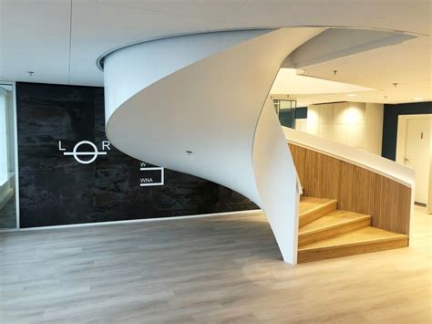 Kees De Groen Posted On Linkedin