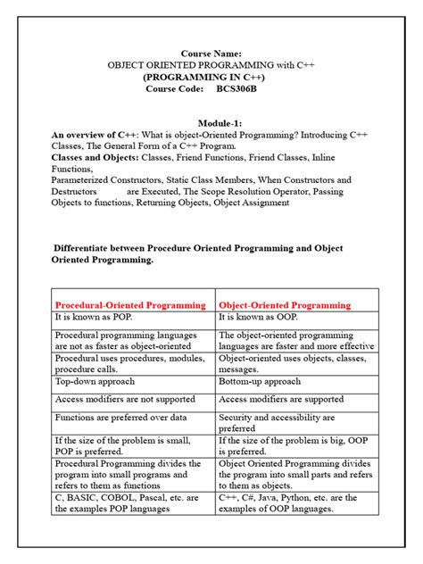 Cmodule1 2 Pdf Inheritance Object Oriented Programming
