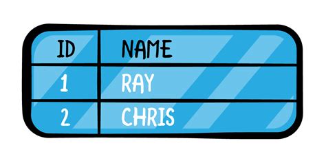 Sqlite With Swift Tutorial Getting Started Kodeco