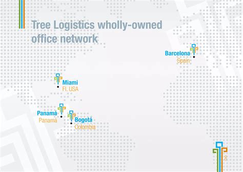 En Presentation Tree Logistics Pdf