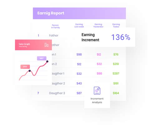 Primecod Leading Cod Solutions In Europe