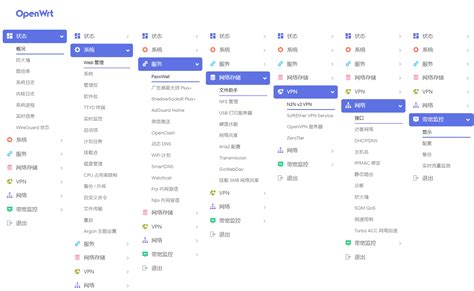 How To Build A Home Lab Openwrt Soft Router Fenq