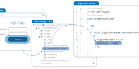 Testleft Automate Ui Tests For Web And Desktop Apps From Any Ide Product Hunt