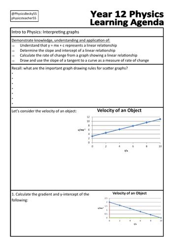 Ocr Physics A Introduction Interpreting Graphs Teaching Resources