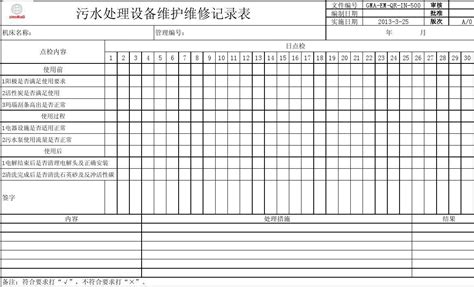 Gma Em Qr In 500 污水处理设备维护维修记录表word文档在线阅读与下载无忧文档