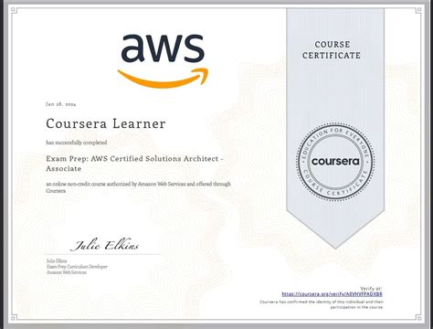 Muhanad Abu Hassan On Linkedin Aws Devops Cloudarchitecture Certification
