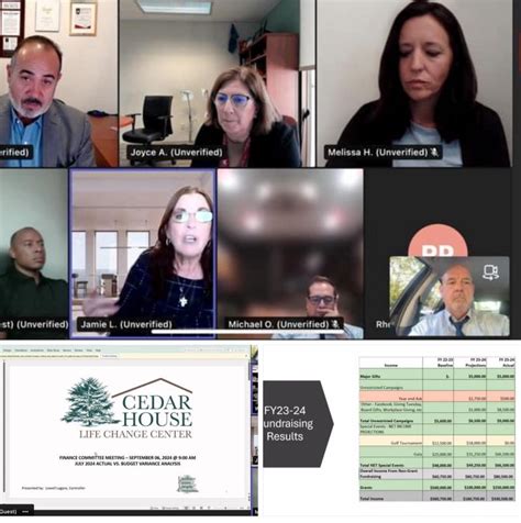 Cedar House Quarterly Board Meeting Looking For A Few Good Board