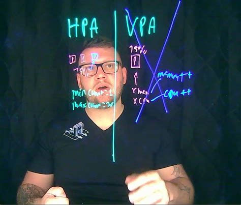 Kubernetes Devops Platformengineering Michael Levan