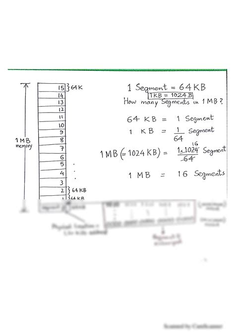 Solution Logical Physical Formula Studypool