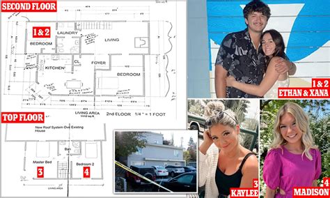 Idaho Murders