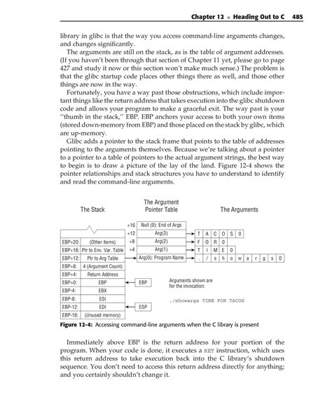Assembly Language Step By Step Programming With Linux Hamedkhamali Page Flip PDF