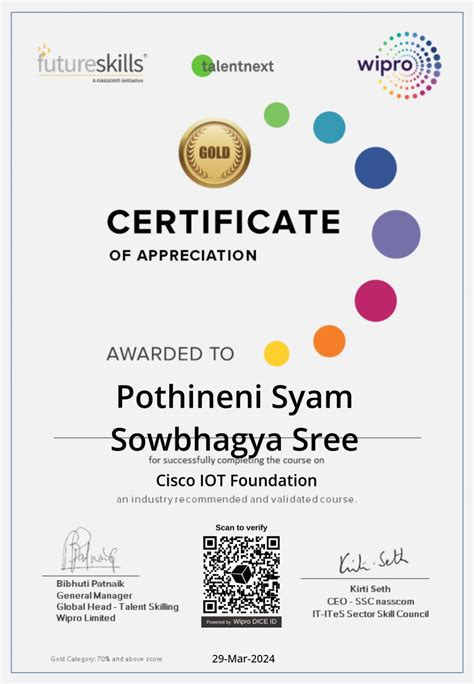 Wiprotalentnext Wipro Talentnext Futureskills Kluniversity Pothineni Syam Sowbhagya Sree