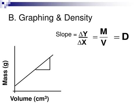 Ppt Metrics Density Graphs Powerpoint Presentation Free Download