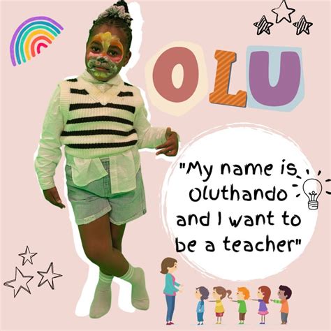 The Cortex Hub On Linkedin Girlsinictday