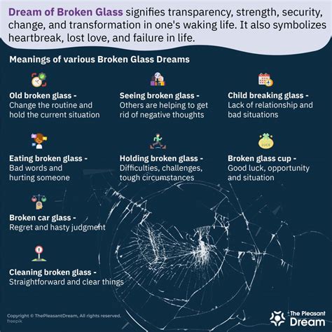 Glass Breaking Meaning At Tami Lumley Blog