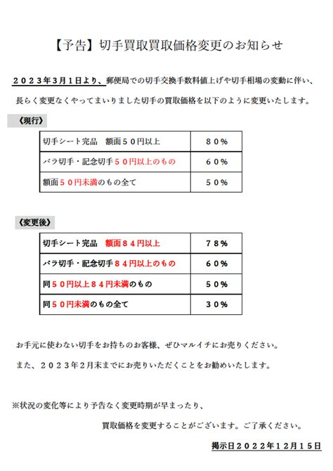 Kitte マルイチ質屋