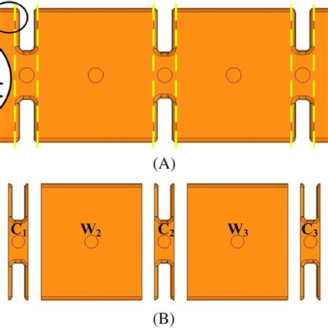 A Illustration Of Modularization Scheme For The Four‐order Inline Download Scientific Diagram
